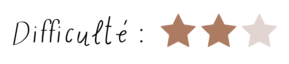 Patrons de couture tous niveaux - Leah Sewing